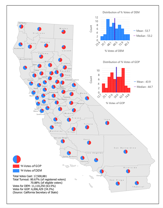 Evolving Diversity Redraws our Political Maps - Rediscovering the ...