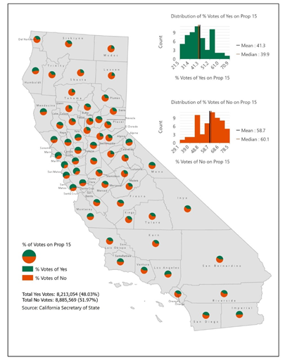 Evolving Diversity Redraws our Political Maps - Rediscovering the ...